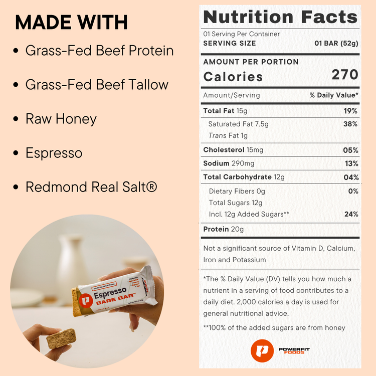 Protein the way Nature intended! – PowerFit Foods