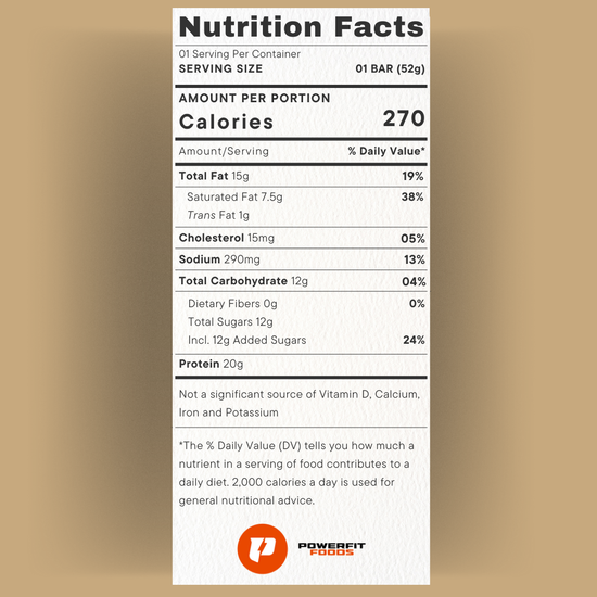 Protein the way Nature intended! – PowerFit Foods