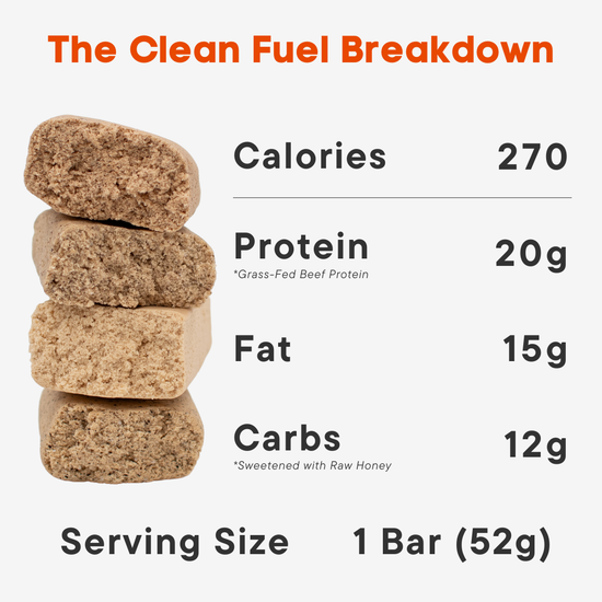 Protein the way Nature intended! – PowerFit Foods